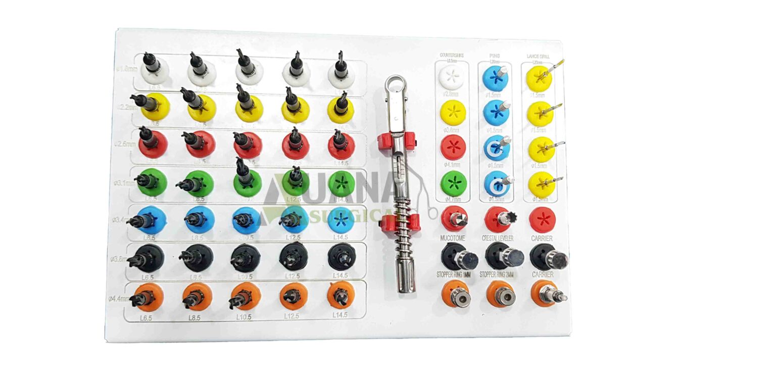 Implants Surgical Guide Kit Archives - Dental Instruments Manufacturers ...